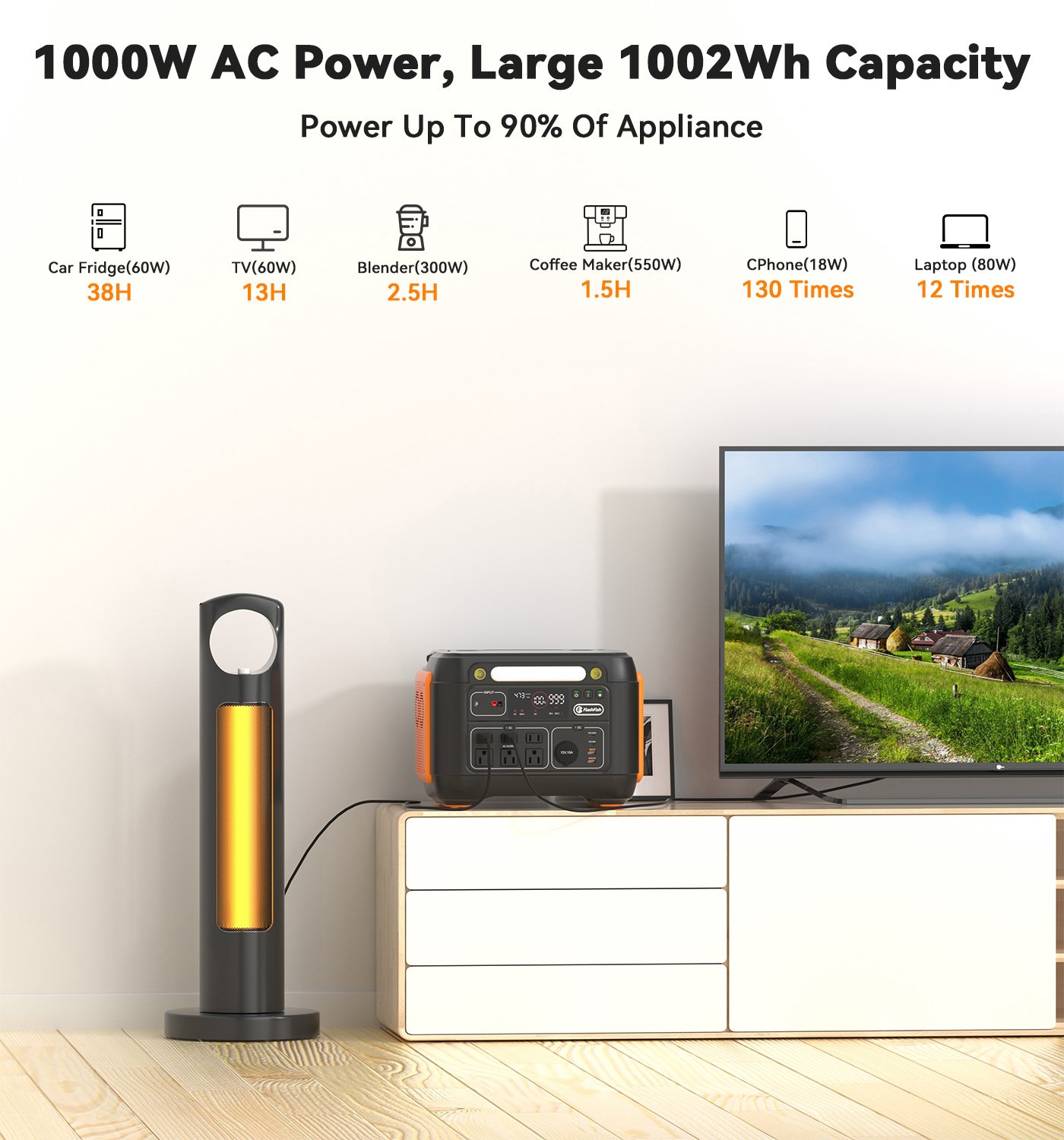 FF FLASHFISH 1000W Portable Power Station; 1002Wh/278400mAh UPS Solar ...